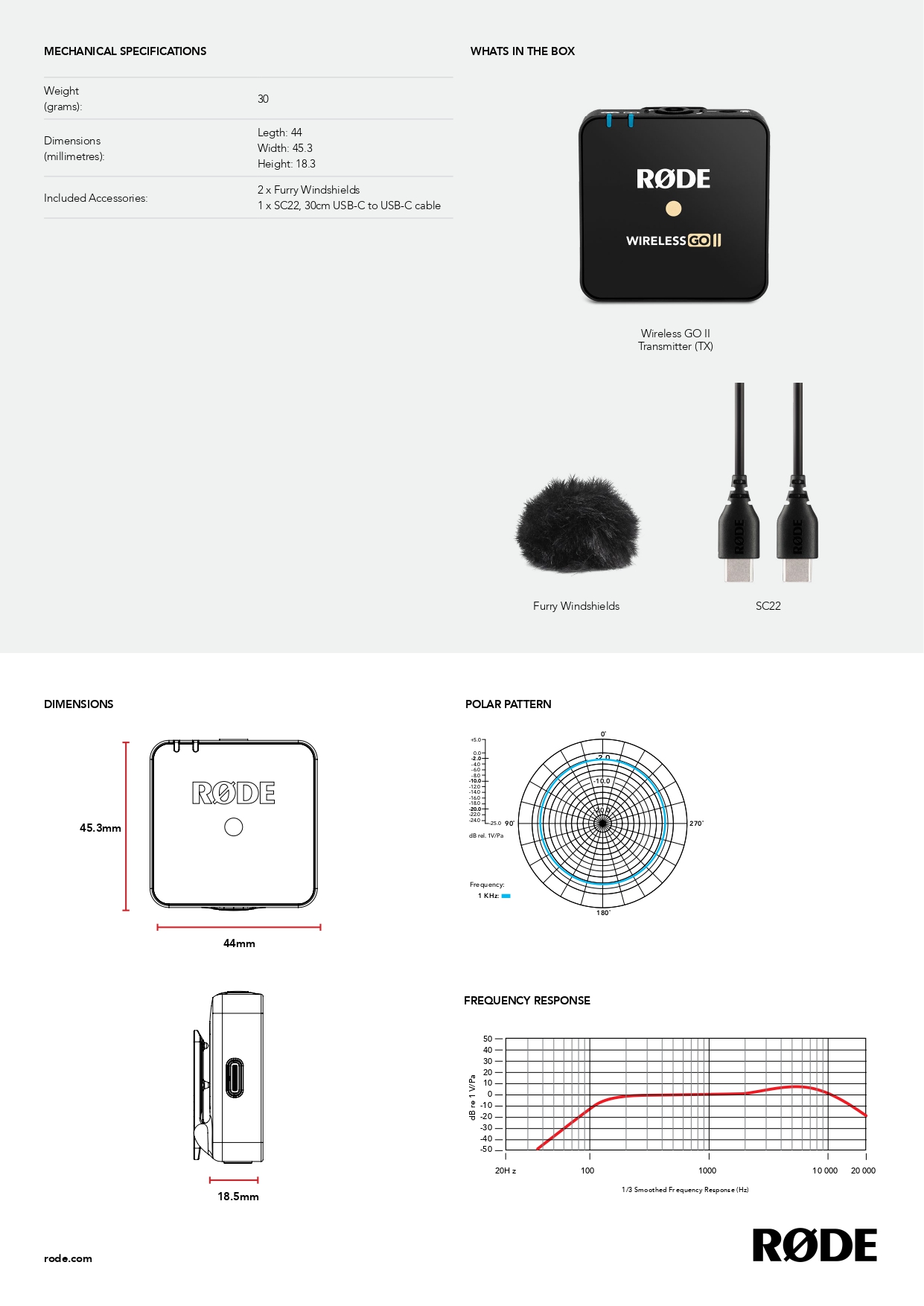 Wireless GO II Standalone transmitter unit | BPC Technology